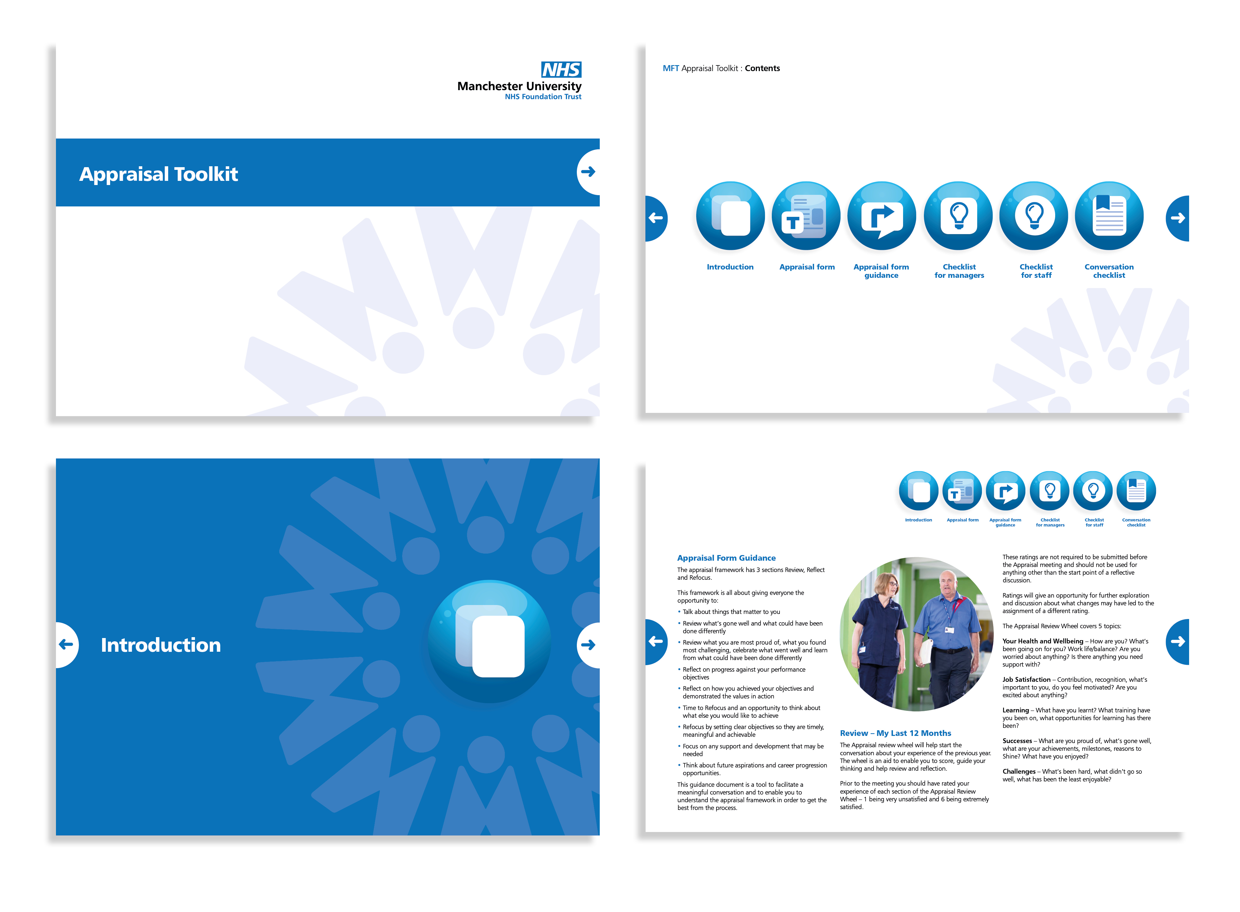 MFT Appraisal Toolkit – Charlie Snowdon Graphic Design